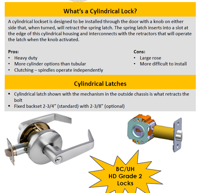 Tubular vs Cylindrical Locksets – Brinks.Care